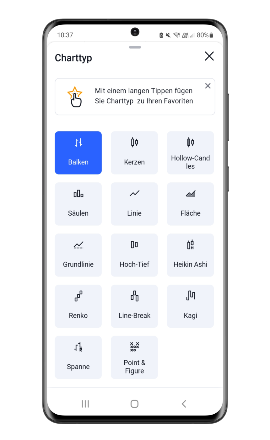 TradingView App im Test - Sackgeld.com